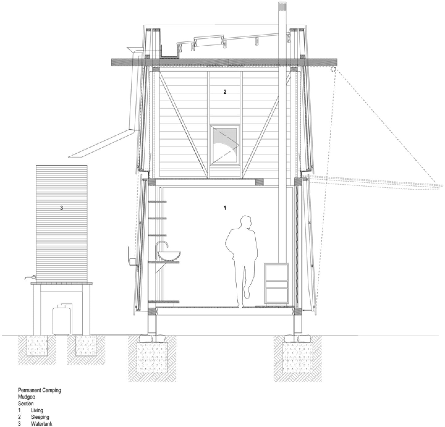 Permanent Camping - IGNANT