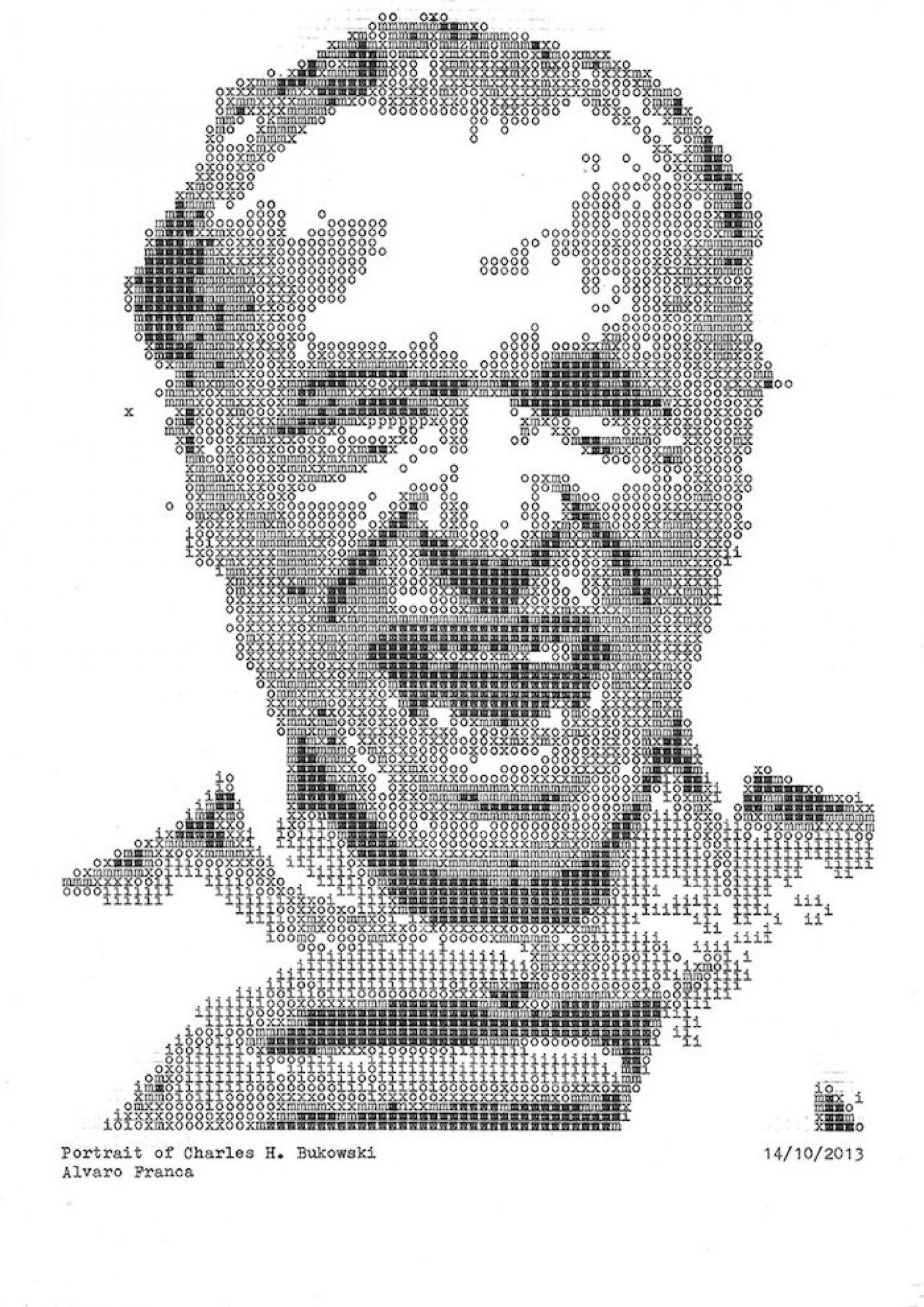 Typewritten Portraits by Álvaro Franca - IGNANT