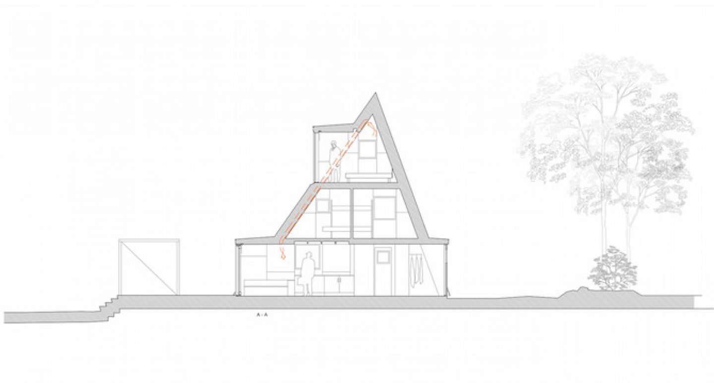 A Triangular Summer House By Architect Leo Qvarsebo - IGNANT
